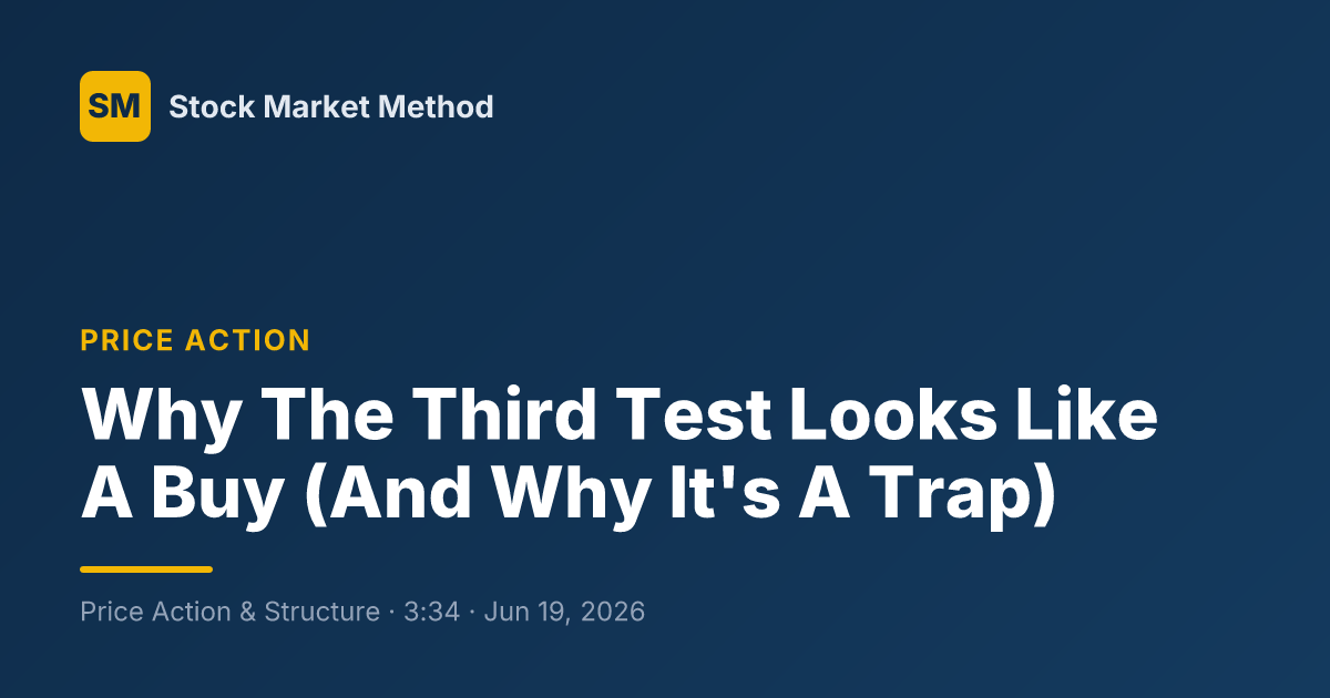 Why The Third Test Looks Like A Buy (And Why It's A Trap) | Stock ...